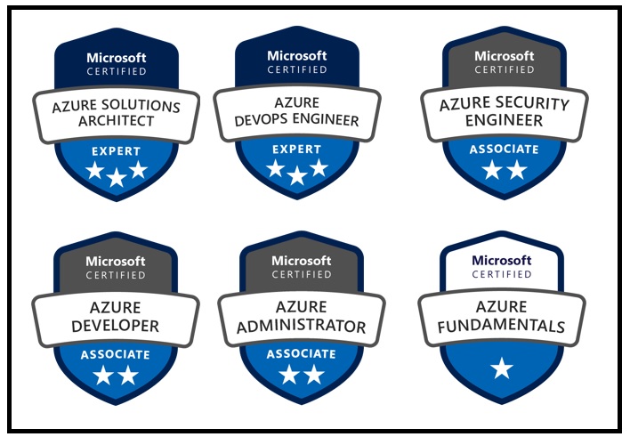Day 3 – Microsoft Ignite 2019 - Vaibhav Gujral's Blog