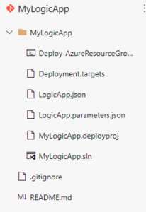 Deploying a logic app using azure devops yaml pipeline - Vaibhav Gujral's Blog